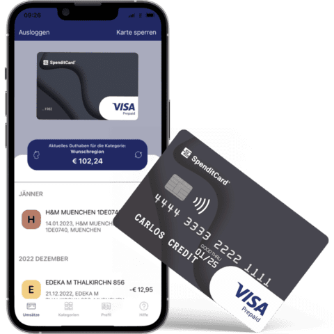 Spendit | Willkommen auf der Login-Seite für Arbeitnehmer