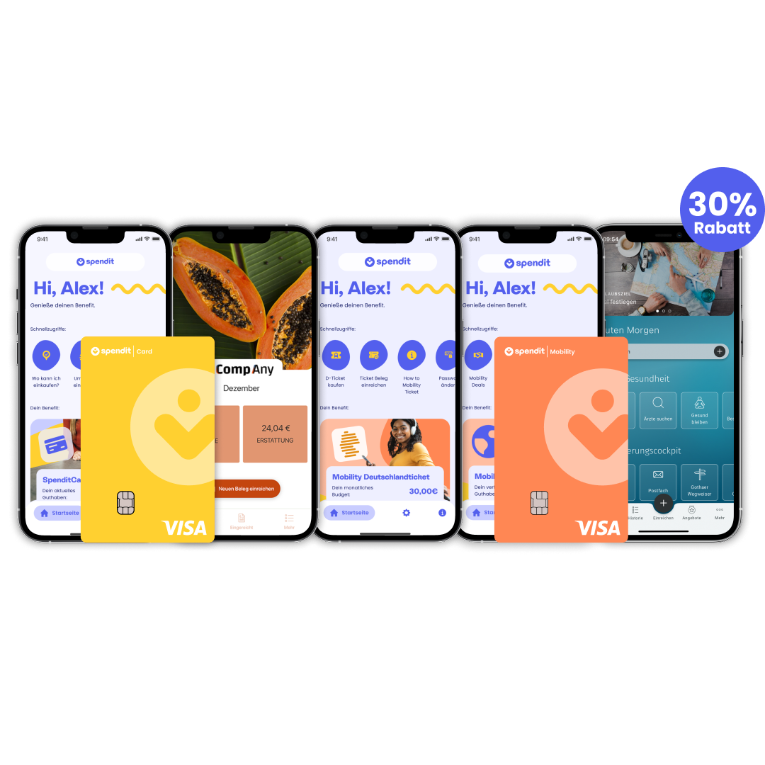 Sachbezugswerte Verpflegung 2025 Magazin der SPENDIT AG