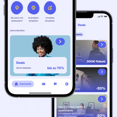 Lunchit | Steuerfreier Essenszuschuss per App
